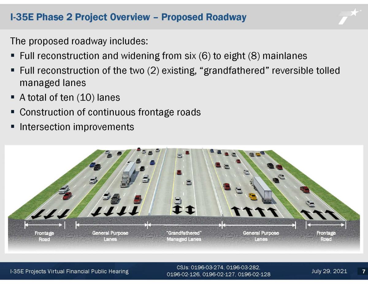 IH-35E, design-build project from IH-635 to Bush Turnpike